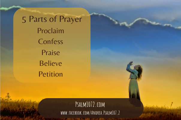 5 Parts to Prayer: Nehemiah’s Model – The Fruitful Educator
